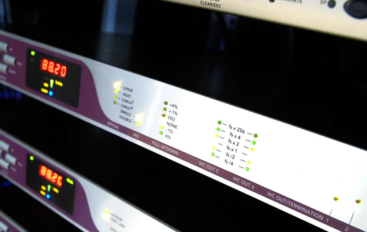 Interfaces | Miloco Gear